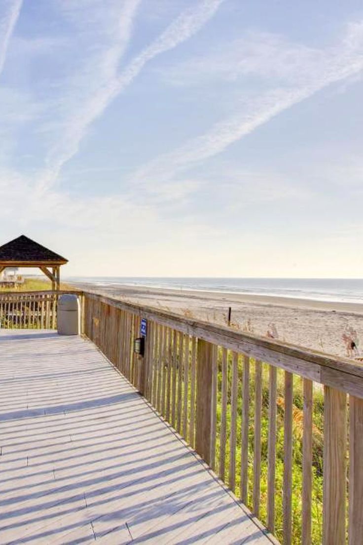 Top Beach Resorts in North Carolina, USA - YonneTours